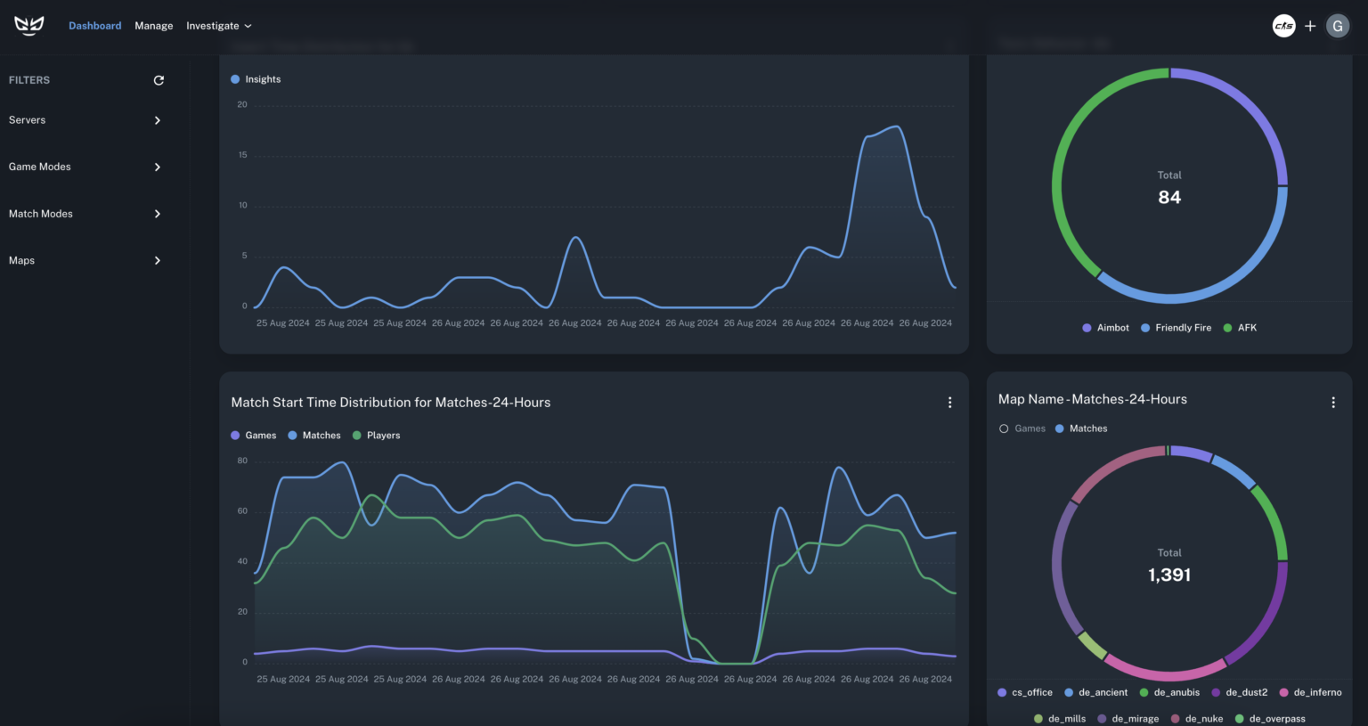 Comprehensive Guide to Implementing Easy Anti-Cheat (EAC) with Epic ...